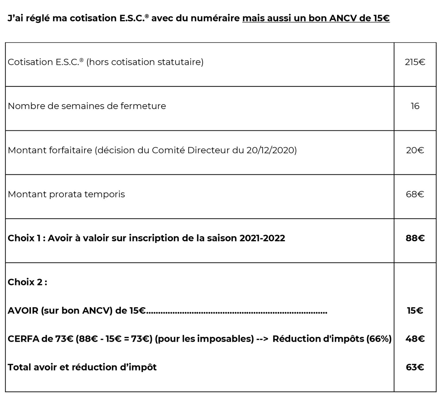 Avoir et CERFA Saison 2020/2021 - ESC - Entente Sportive Caudacienne® Avoir et CERFA Saison 2020/2021 - ESC - Entente Sportive Caudacienne®